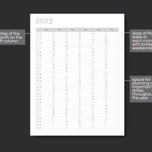 2023 Year at A Glance Printable 2023 Overview 2023 Yearly Calendar PDF ...