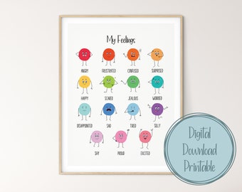 My Feelings Poster - Etsy