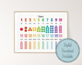 Numbers 1 to 20 | Etsy