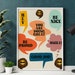 Fun Retro Speech Therapy Art, SLP Illustration Drawing, Office ...
