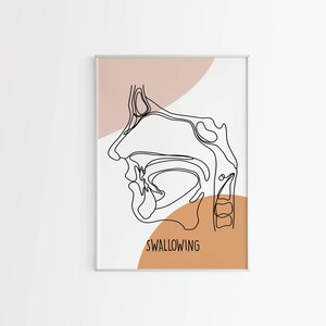 Minimalist Speech Therapy Line Art Gallery Set of 8 Drawings, Office ...