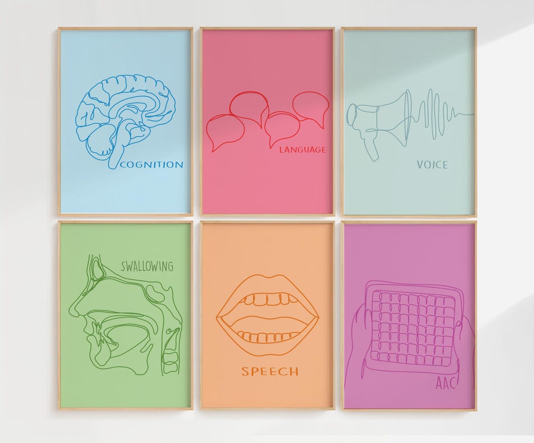 Minimalist Speech Therapy Line Art Gallery Set of 6 Drawings, Office ...