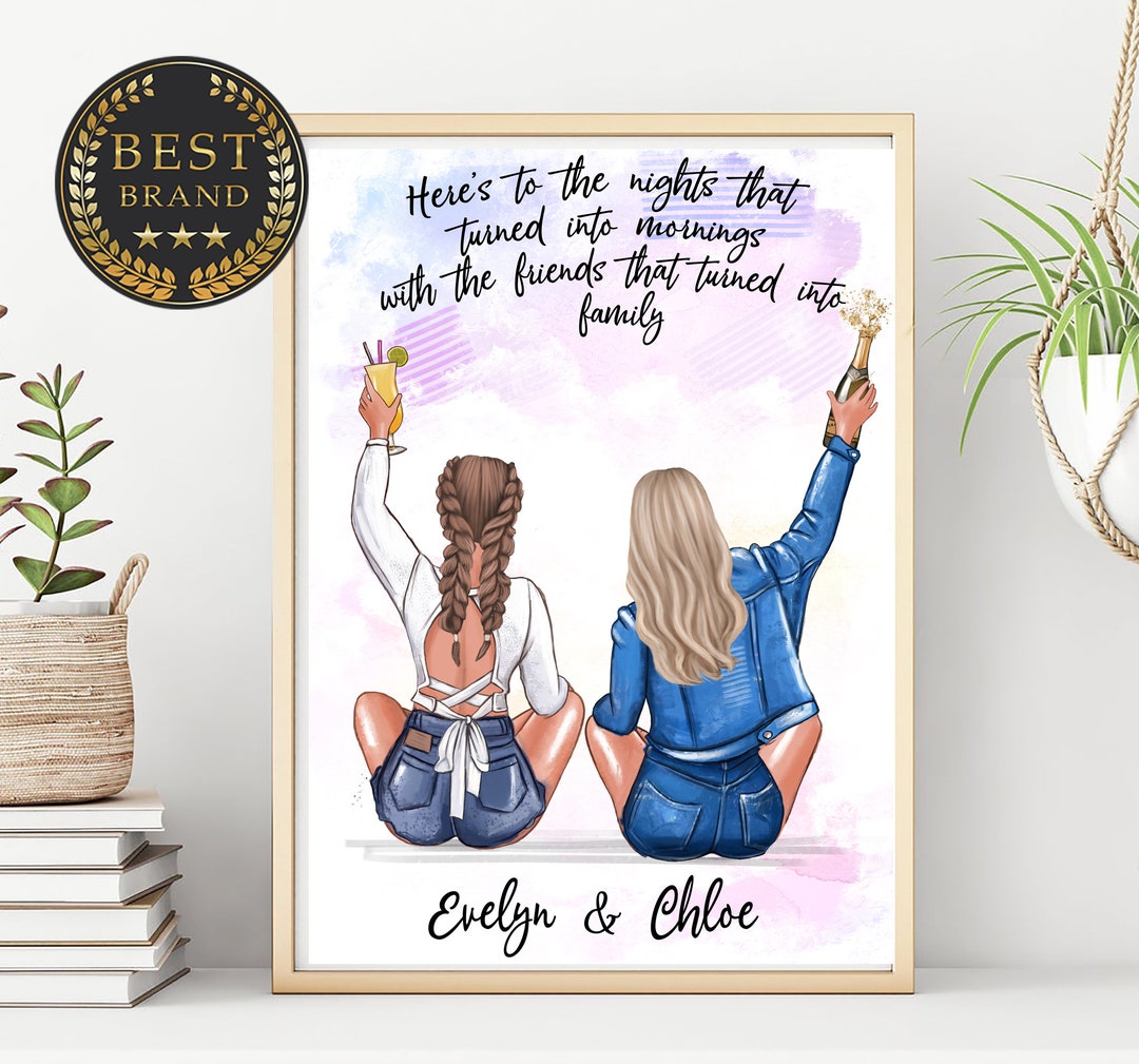 Personalized Picture Digital Download Birthday Gift Gift - Etsy