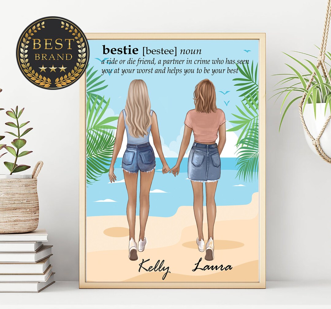 Personalized Picture Digital Download Birthday Gift Gift - Etsy