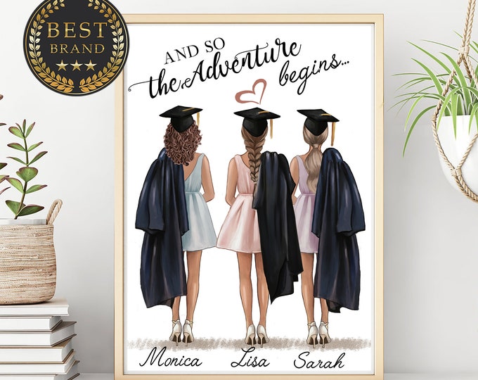 Pandemic Graduation Gift | Senior Year Gift | Custom Graduation Gift ...