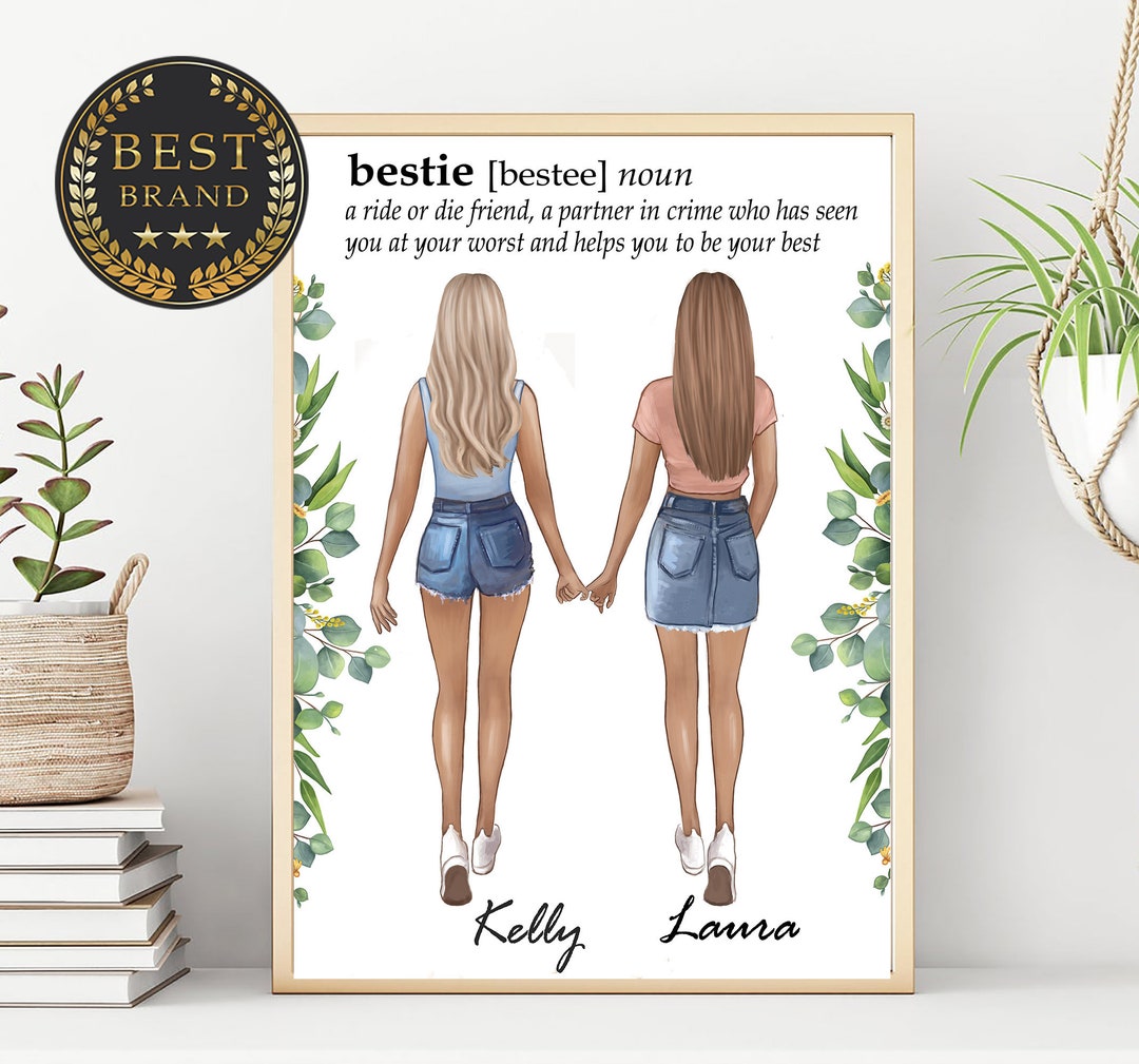 Personalized Picture Digital Download Birthday Gift Gift - Etsy