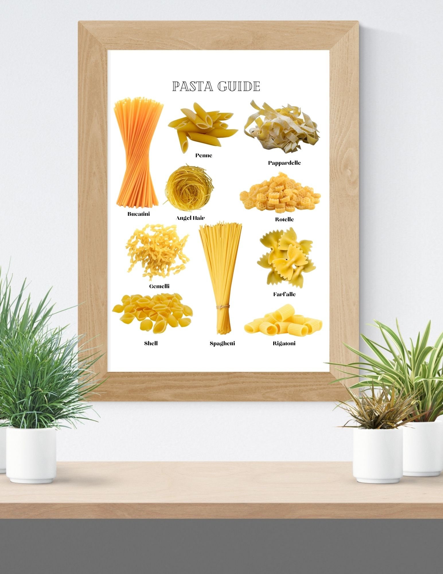 Pasta Guide Print - Kitchen Print, Digital Art, Pasta, Kitchen Art - Etsy