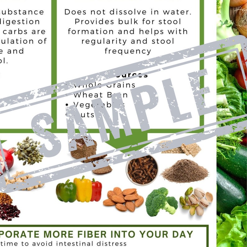 Fiber Factsheet | Gut Health | Fiber Facts | Soluble | Insoluble ...