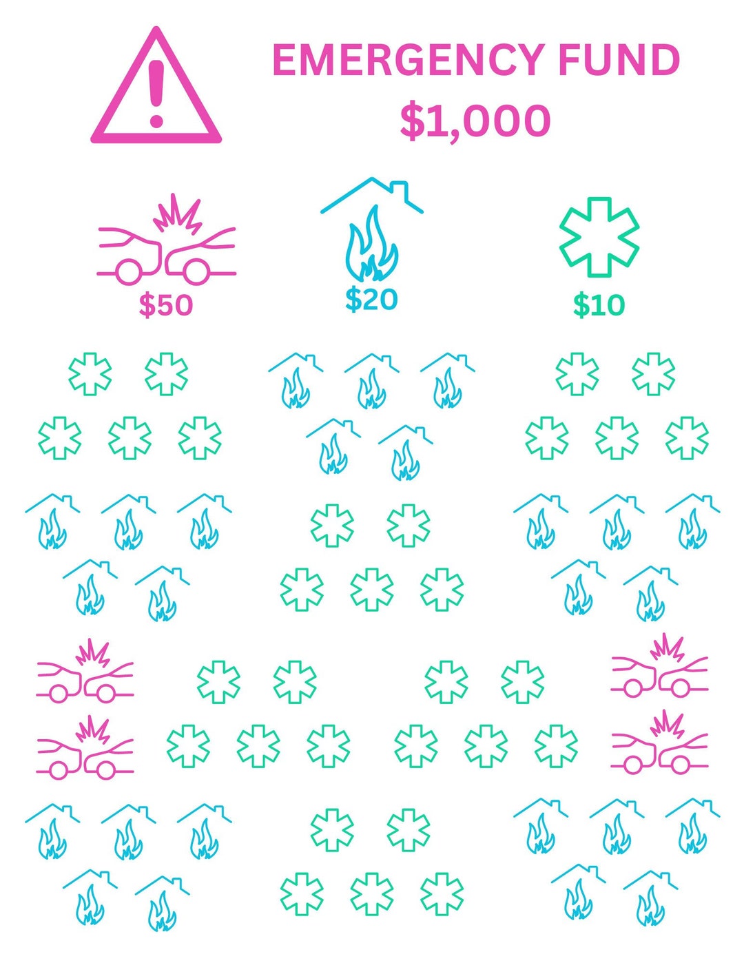 1,000 Dollar Emergency Fund Challenge - Etsy