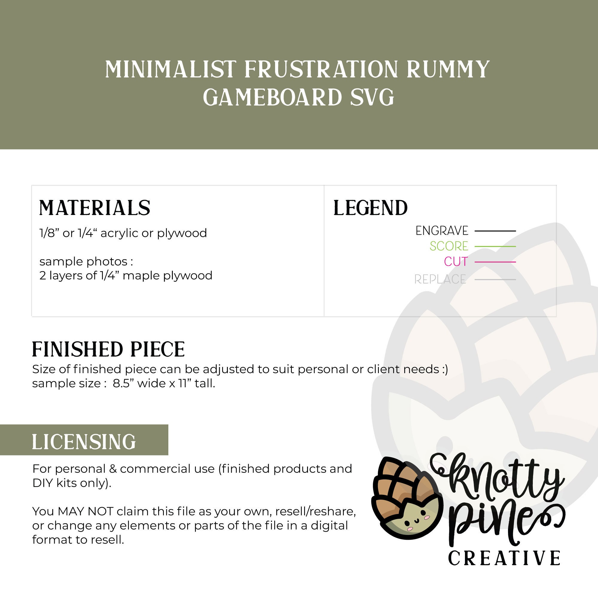 Minimalist Frustration Rummy GAMEBOARD Svg Gameboard - Etsy Canada