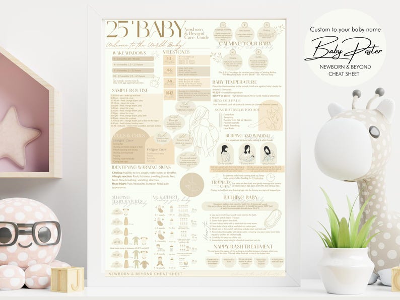 Custom Baby & Beyond Cheat Sheet Poster | Baby Schedule | Nursery Art ...