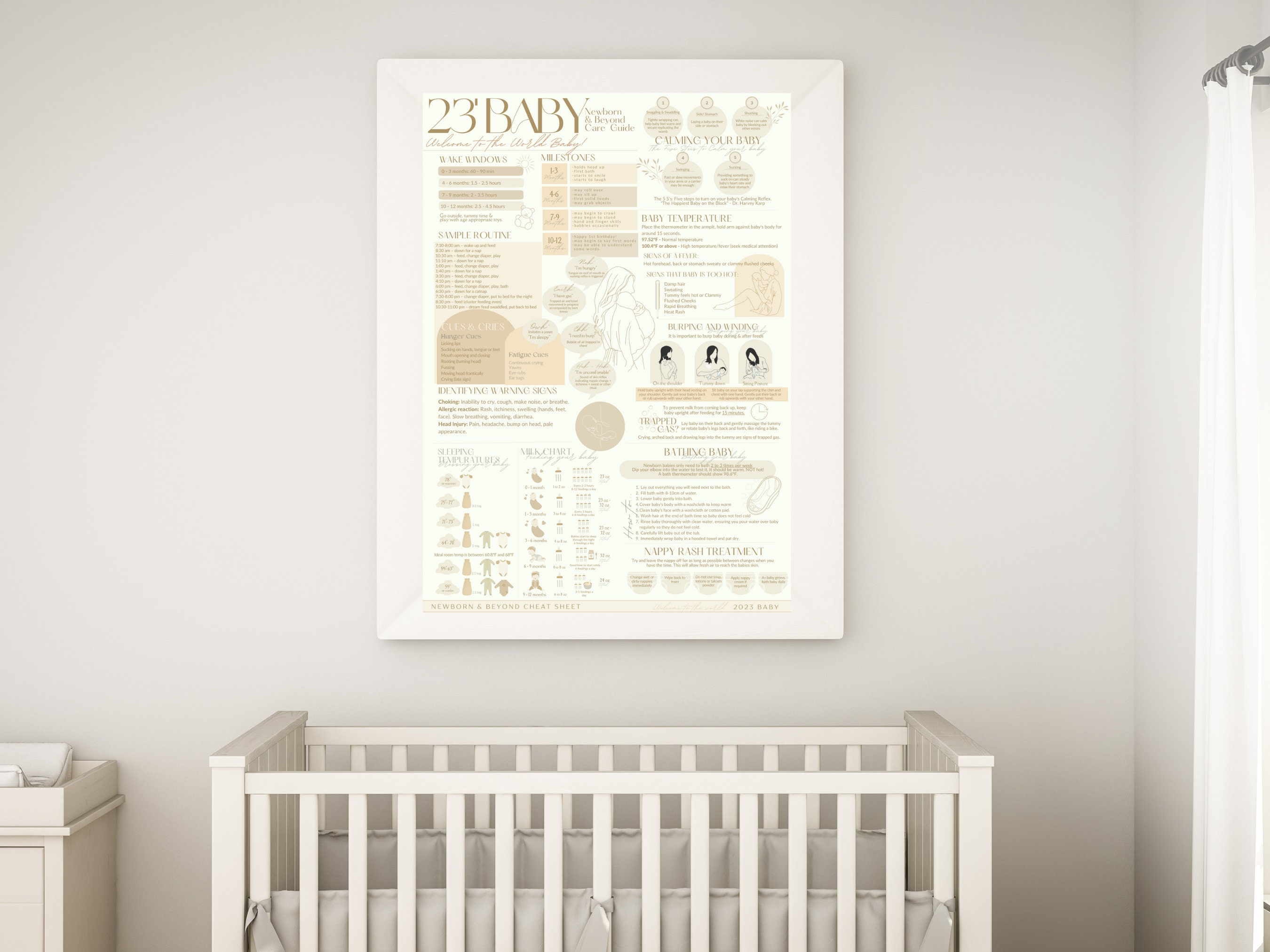 Custom Baby & Beyond Cheat Sheet Poster | Baby Schedule | Nursery Art ...