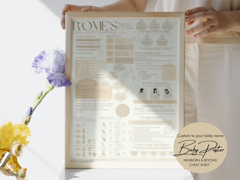 Custom Baby & Beyond Cheat Sheet Poster | Baby Schedule | Nursery Art ...