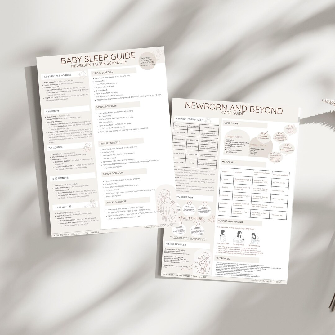 Baby Sleep & Feeding Schedule - Easy to Follow- Printable – 0–18 Months ...