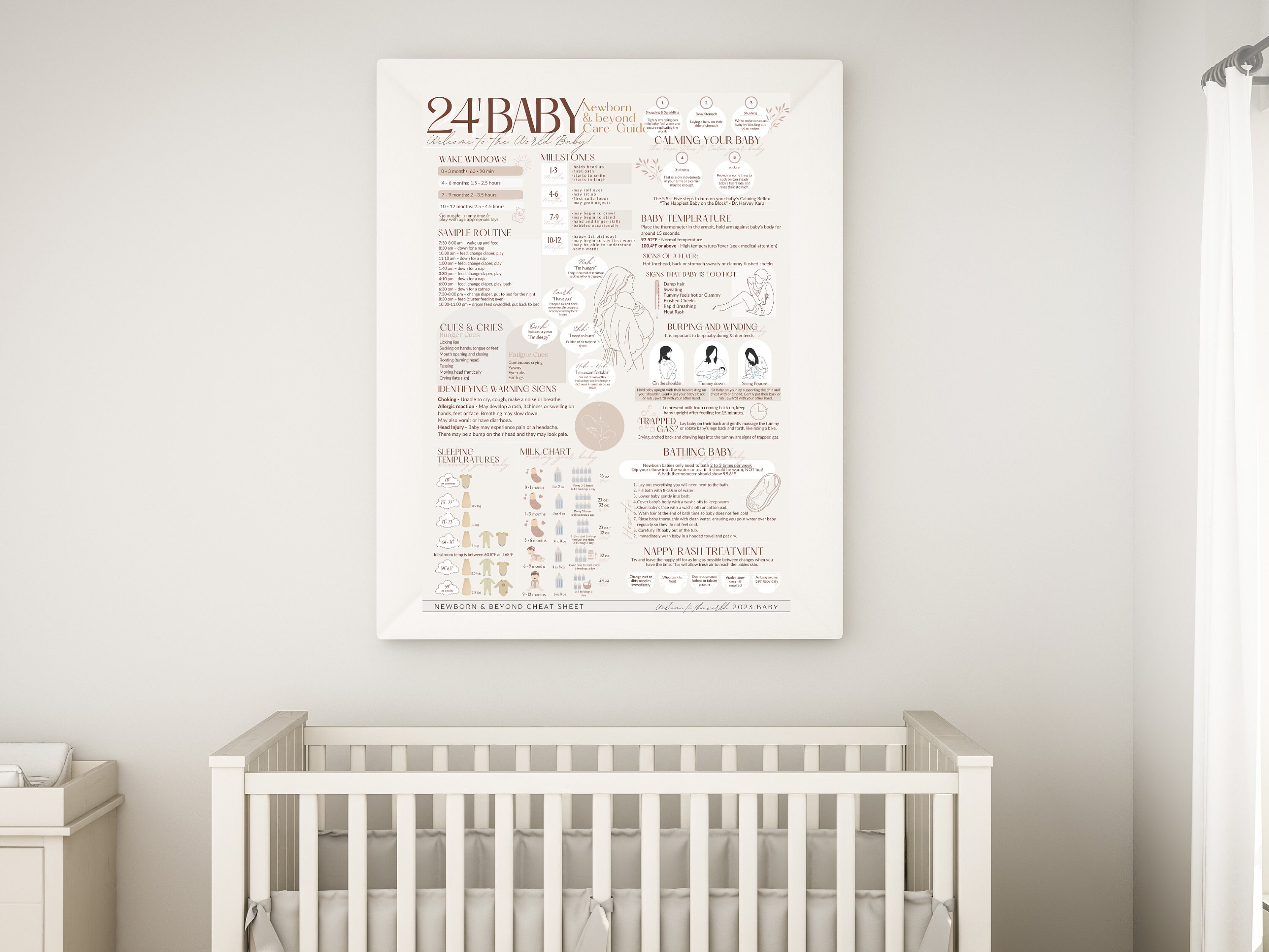 Personalised Baby Cheat Sheet | Newborn Schedule & Milestones Poster ...