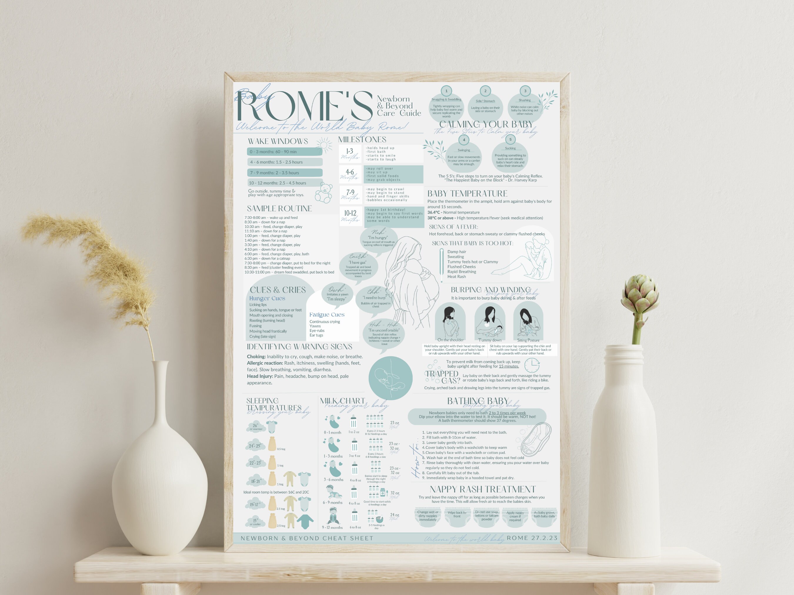 Custom Baby & Beyond Cheat Sheet Baby Schedule Newborn 1st Year ...