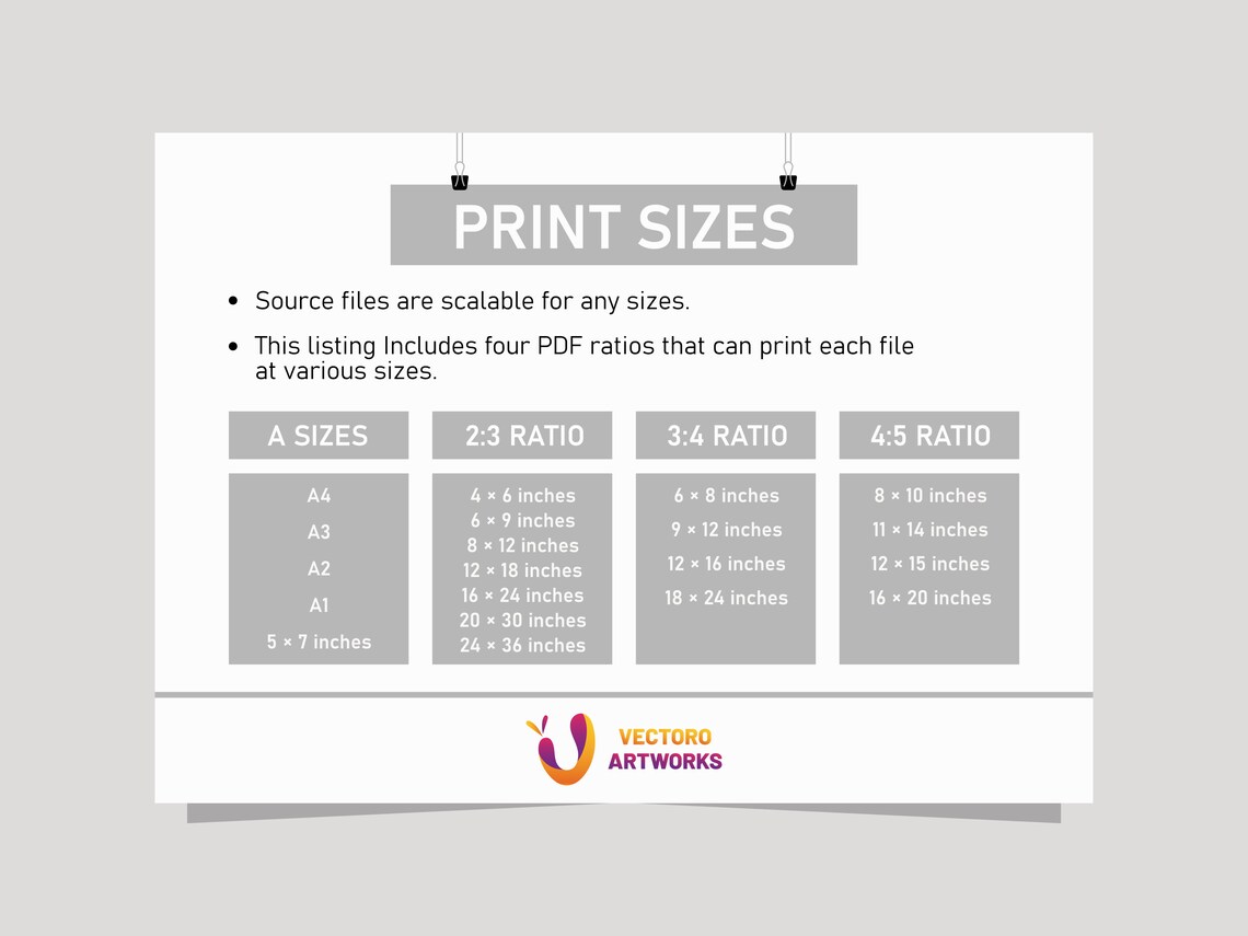 Math Symbols Education Printable Poster Math Symbols Chart | Etsy