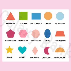 25 Children's Learning Posters, Flash Cards, Printable, Montessori ...