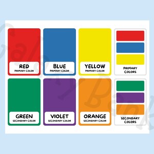 25 Children's Learning Posters, Flash Cards, Printable, Montessori ...