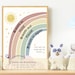 Boho Rainbow Breathing Exercise Poster for Kids (digital Download) - Etsy