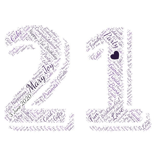 Personalised 21st Birthday Number Word Art | Etsy UK