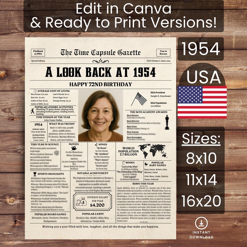 Back in 1954 - Etsy