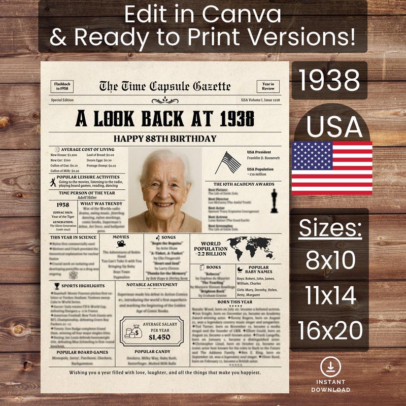 1938 Birthday Printable - Etsy