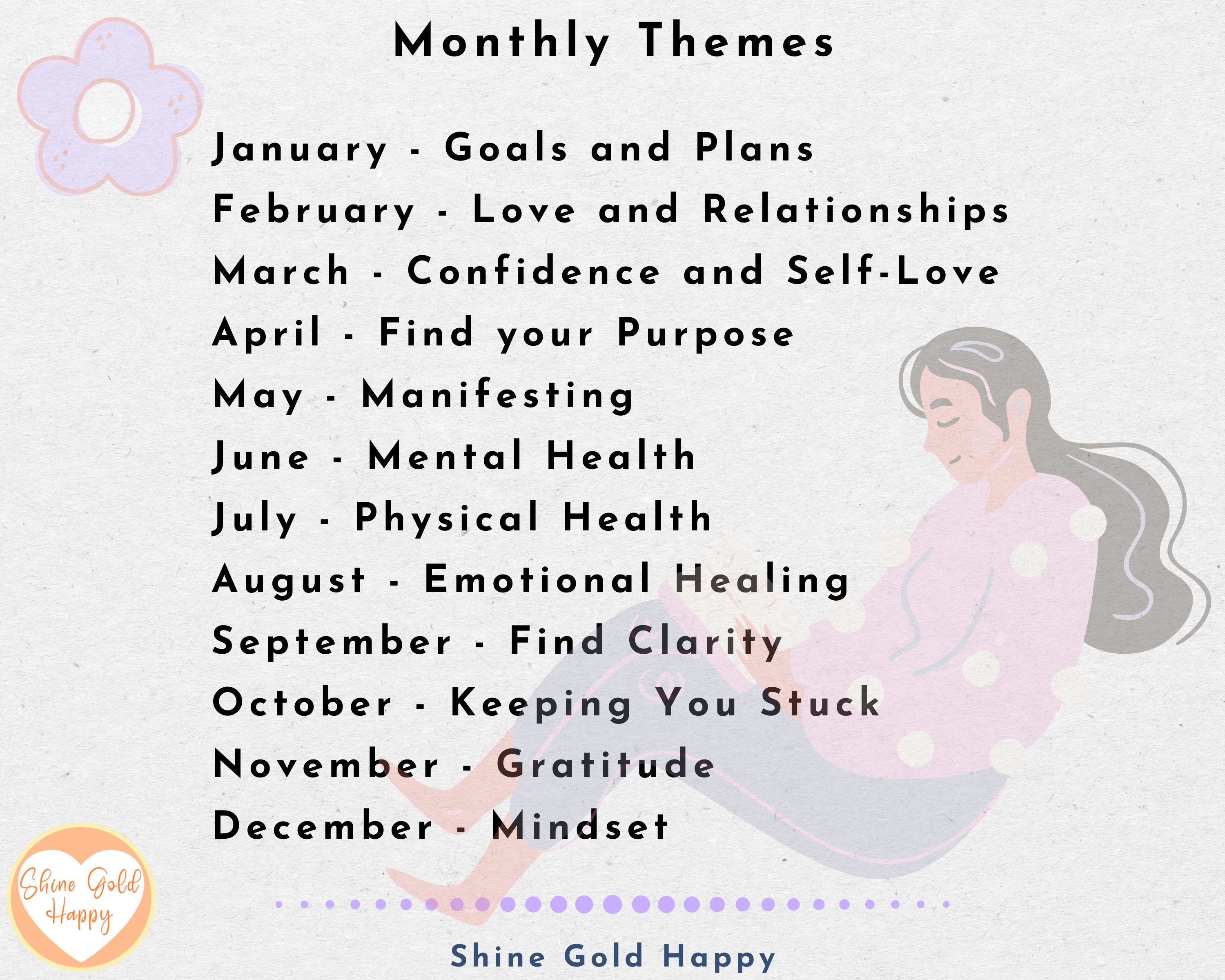 Year of Journaling, 365 Daily Journal Prompts, Monthly Themed Journal ...