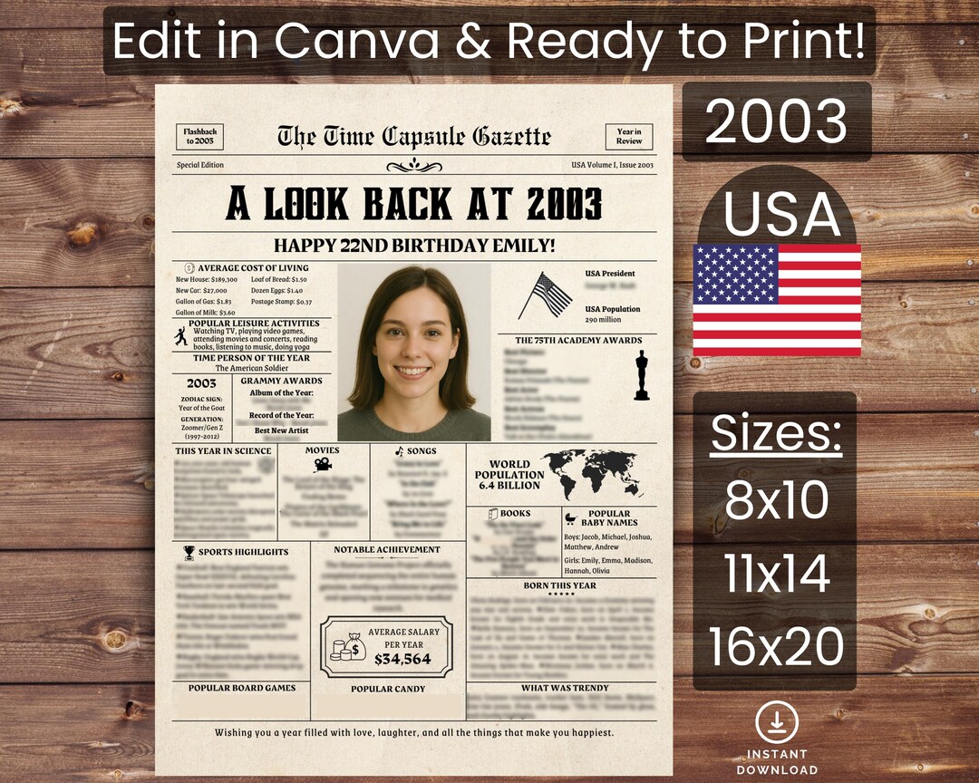 22nd Birthday Newspaper Template, Back in 2003, Born in 2003 ...
