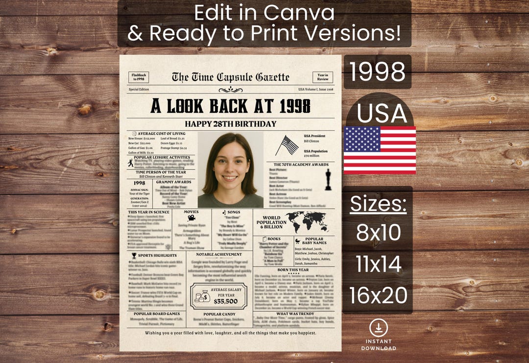 28th Birthday Poster Newspaper Canva Template, Born in 1998 USA, Sign ...