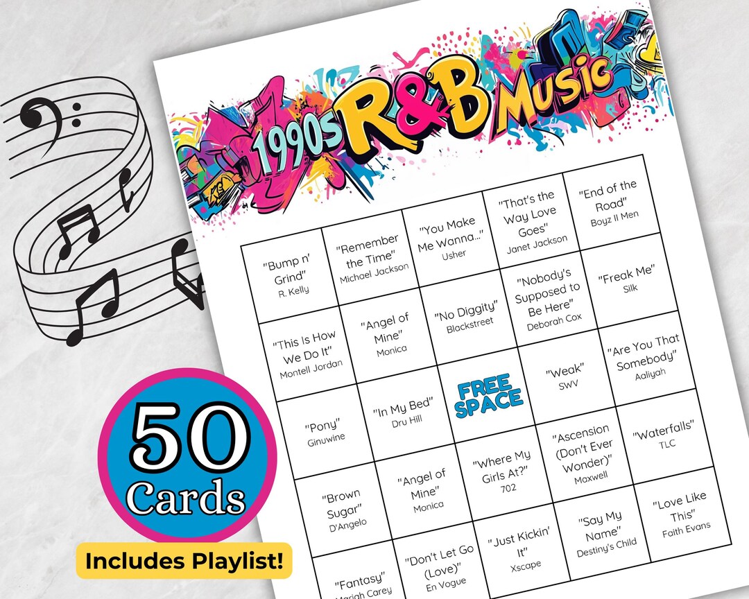 1990s Rnb Music Bingo, 90s Music, Golden Age of Rnb, Spotify Playlist ...
