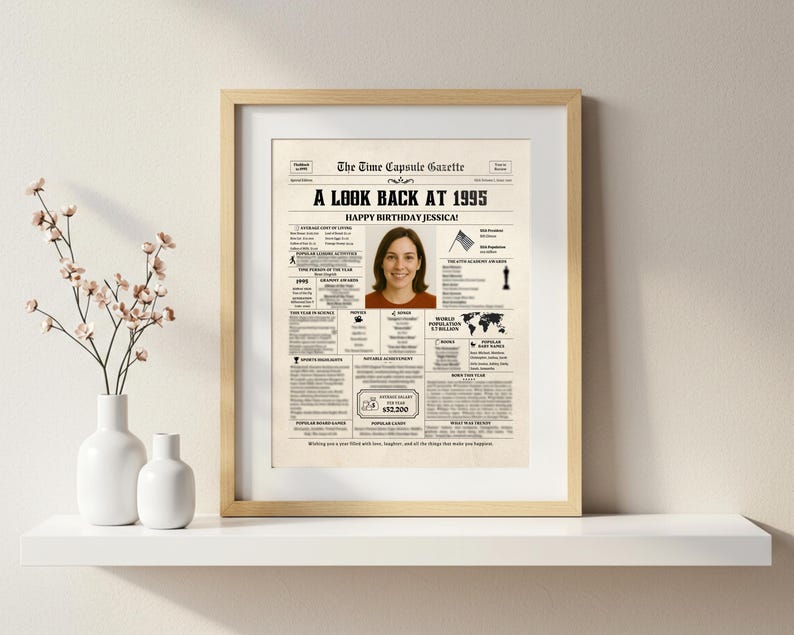 80th Birthday Poster Newspaper Canva Template, Born in 1946 USA, Sign ...