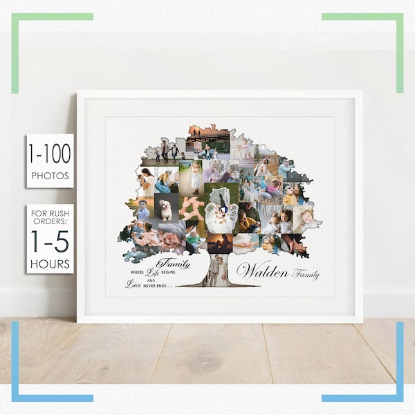 Custom Family Tree Picture - Etsy