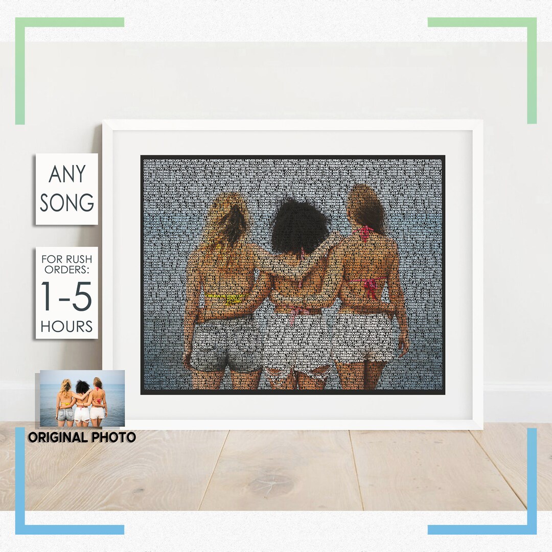 Text Art Portrait From Your Photo, Custom Word Portrait, Typographic ...