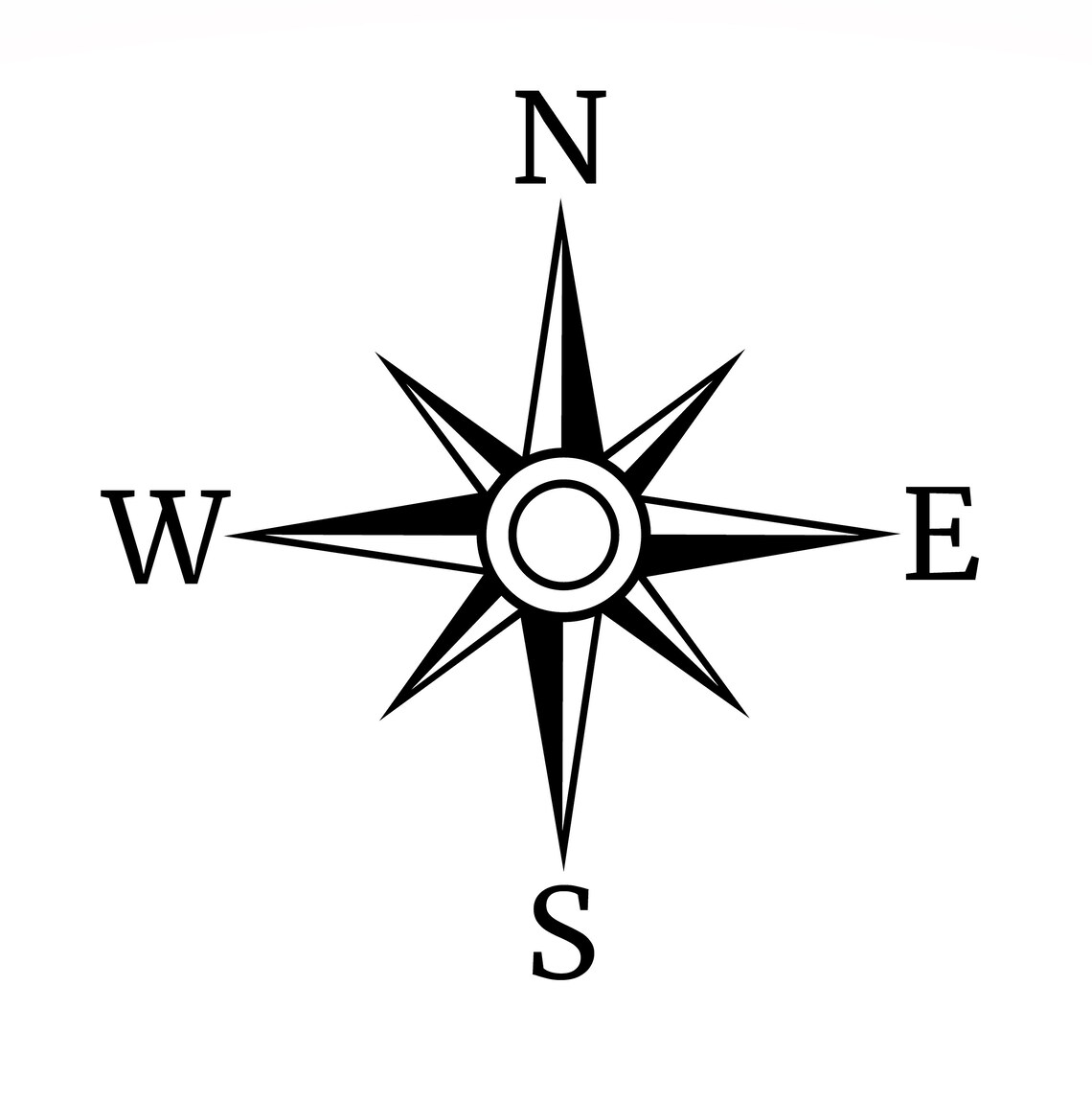 Compass Decal / RV Decal / Car Decal / Camper Decal / Wall | Etsy