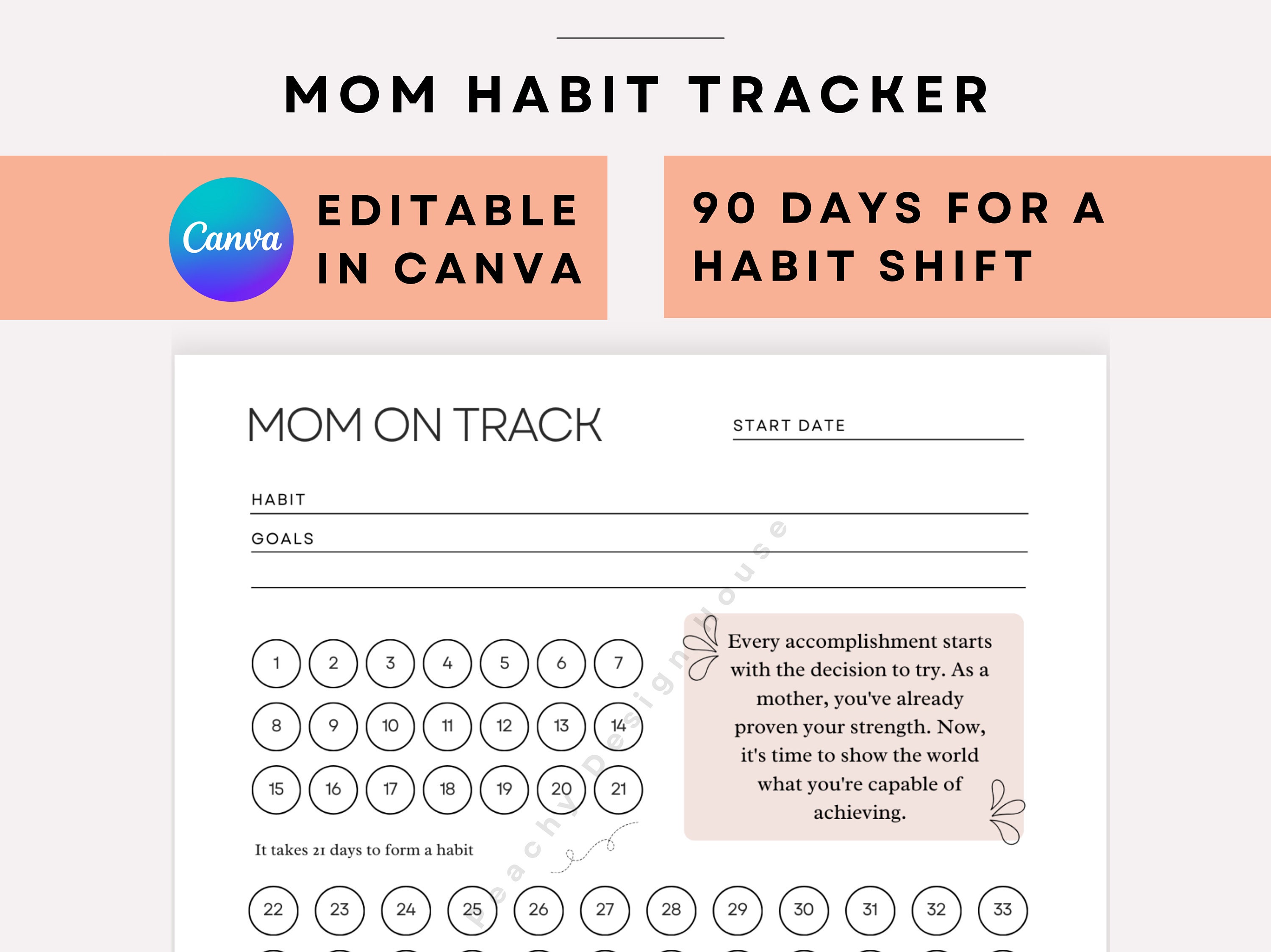 Busy Mom Habit Tracker Busy Mom Planner Goal Setting Edit - Etsy