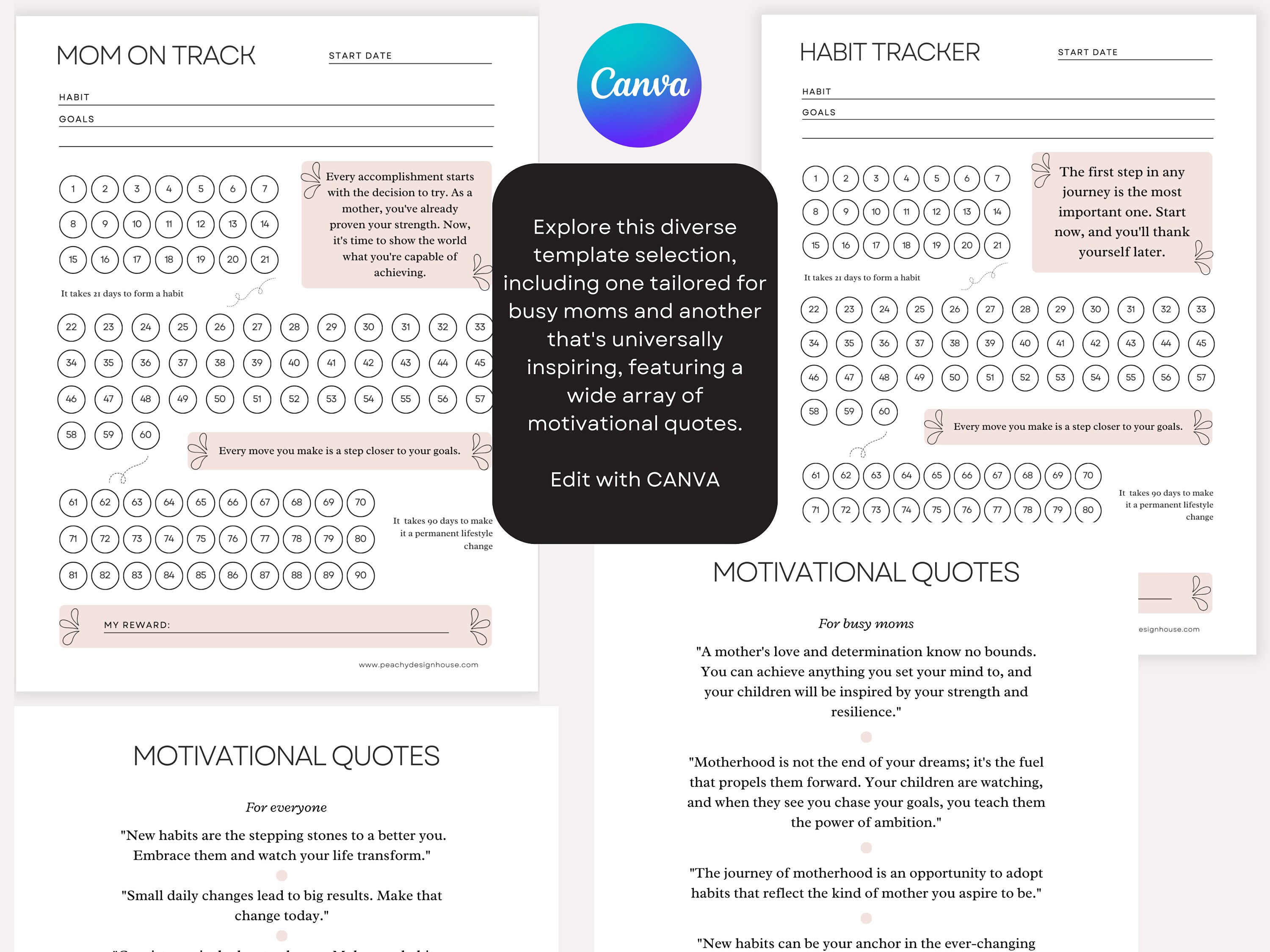 Busy Mom Habit Tracker Busy Mom Planner Goal Setting Edit - Etsy