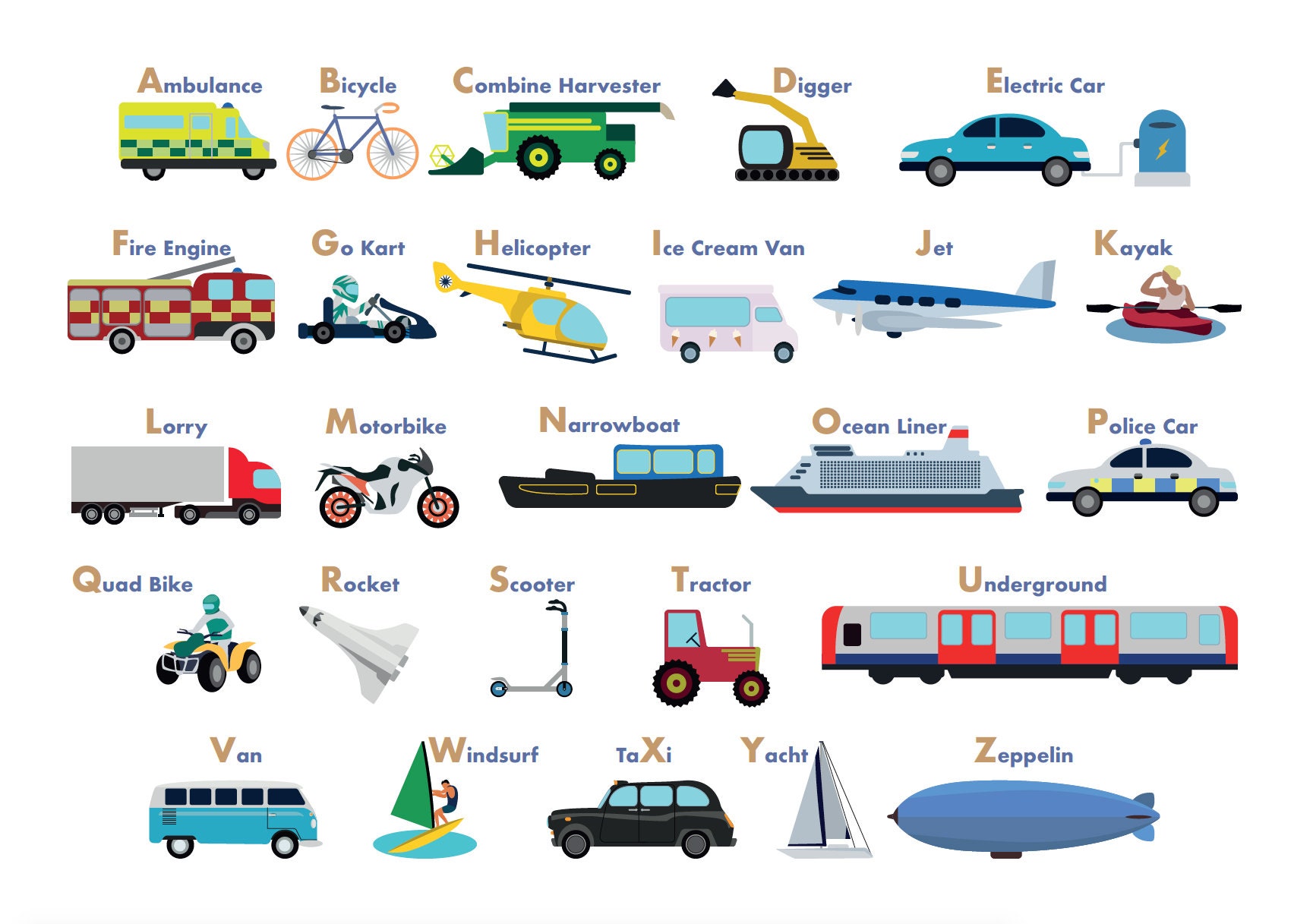A3 Transport Alphabet - Etsy UK