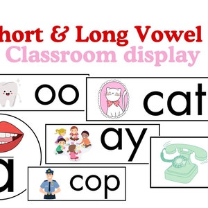 Short and Long Vowel Sound Posters With Mouth Positions - Etsy