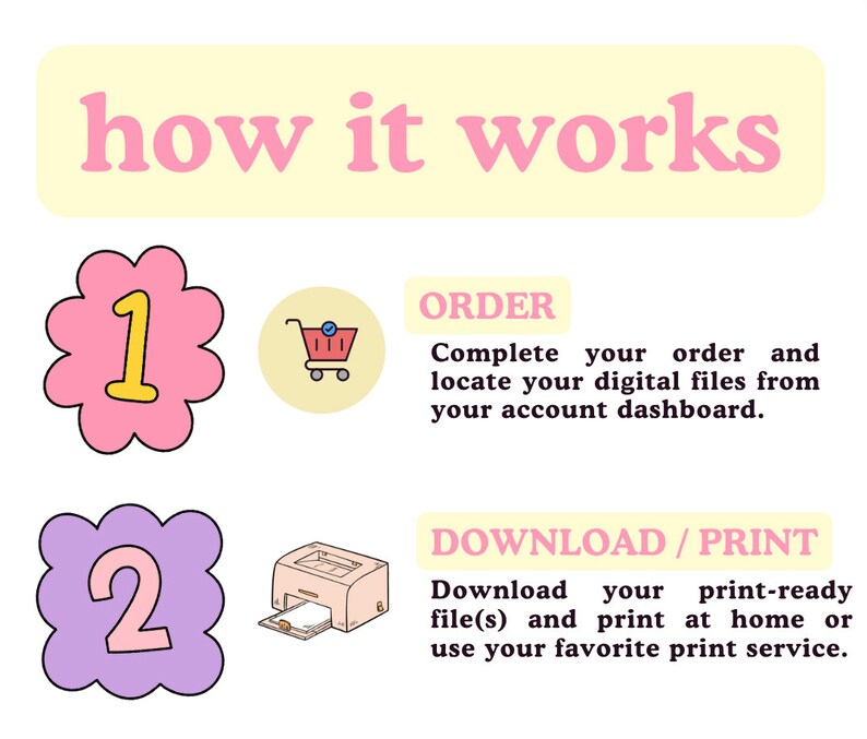 Short and Long Vowel Sound Posters With Mouth Positions - Etsy