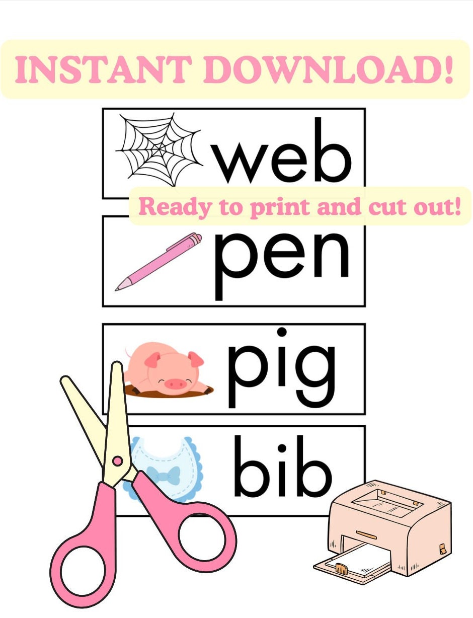 Short and Long Vowel Sound Posters With Mouth Positions - Etsy