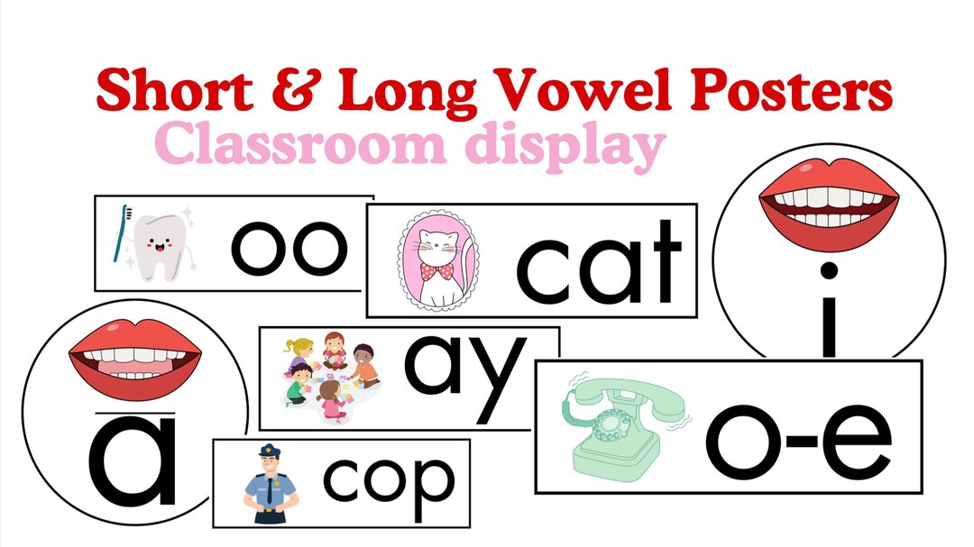 Short and Long Vowel Sound Posters With Mouth Positions - Etsy