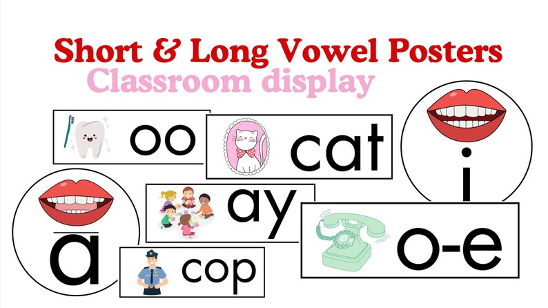 Short and Long Vowel Sound Posters With Mouth Positions - Etsy