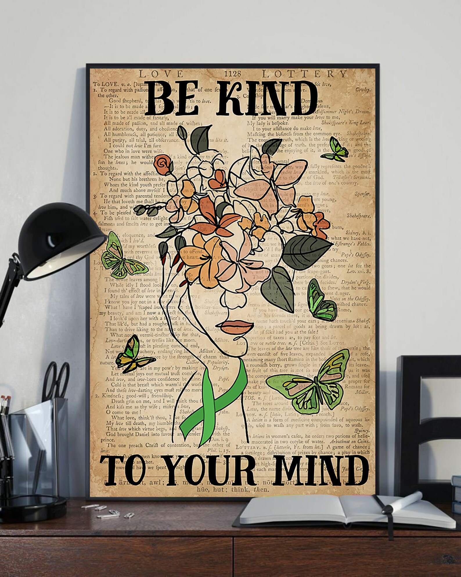 Be Kind To Your Mind Poster Mental Health Awareness Poster | Etsy