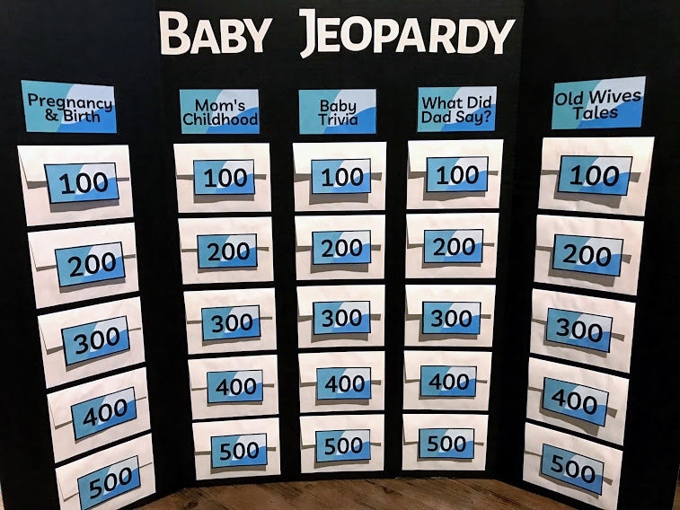 Blue Baby Jeopardy Game L Printable Baby Jeopardy Board L - Etsy