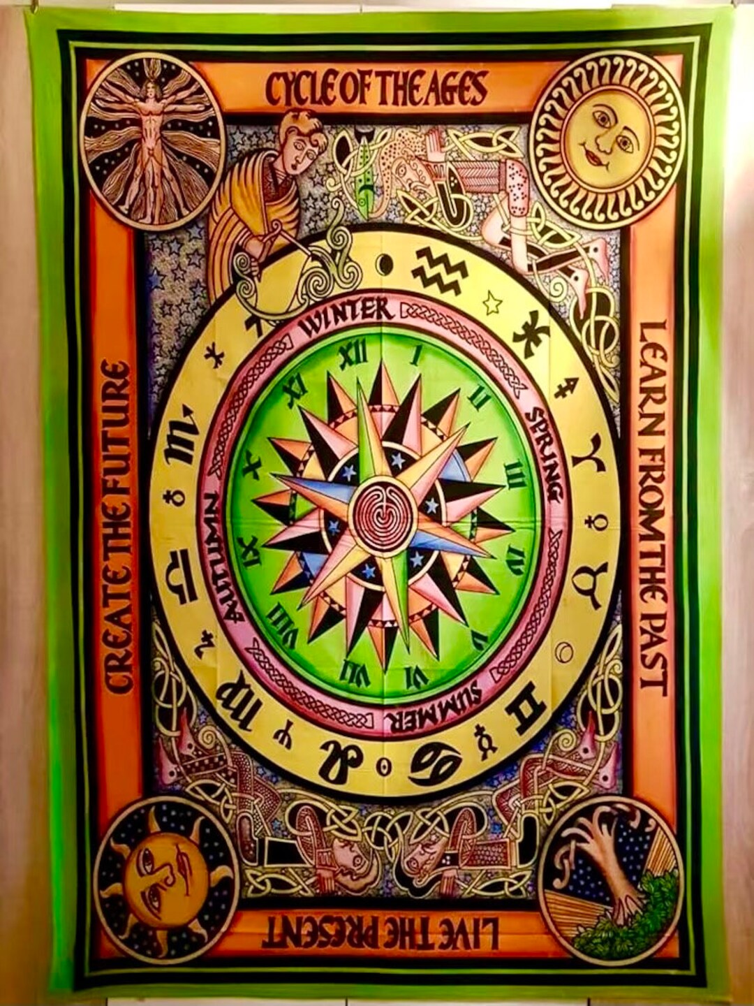 Wall Cloth With Horoscope Celtic Cycle of the Ages, Indian Wall Hanging ...