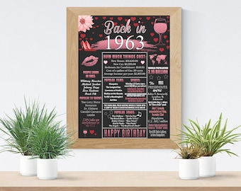 Back in 1963 Poster | Etsy