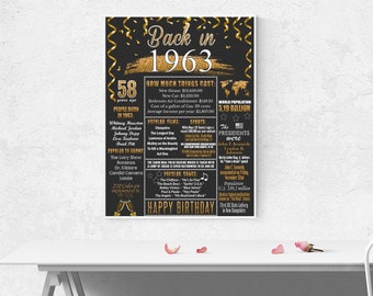 Back in 1963 Sign | Etsy