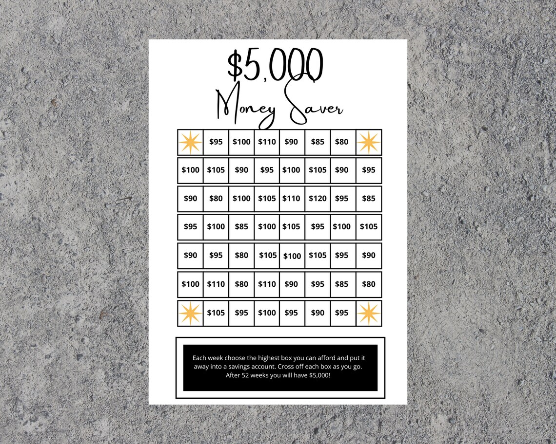 Printable Yearly Saving Tracker 5,000 - Etsy