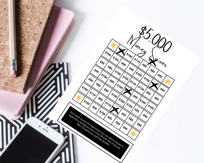 Printable Yearly Saving Tracker 5,000 - Etsy